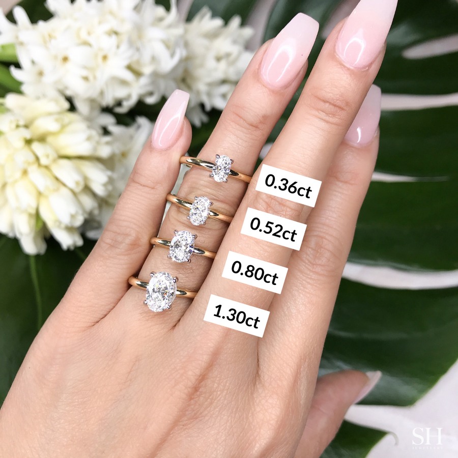 What are the 4Cs of Diamonds? – SH Jewellery